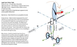 341 On The River | A Blog From Perrysburg, Ohio, USA